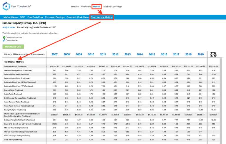 Fixed Income Research For 5 000 Companies
