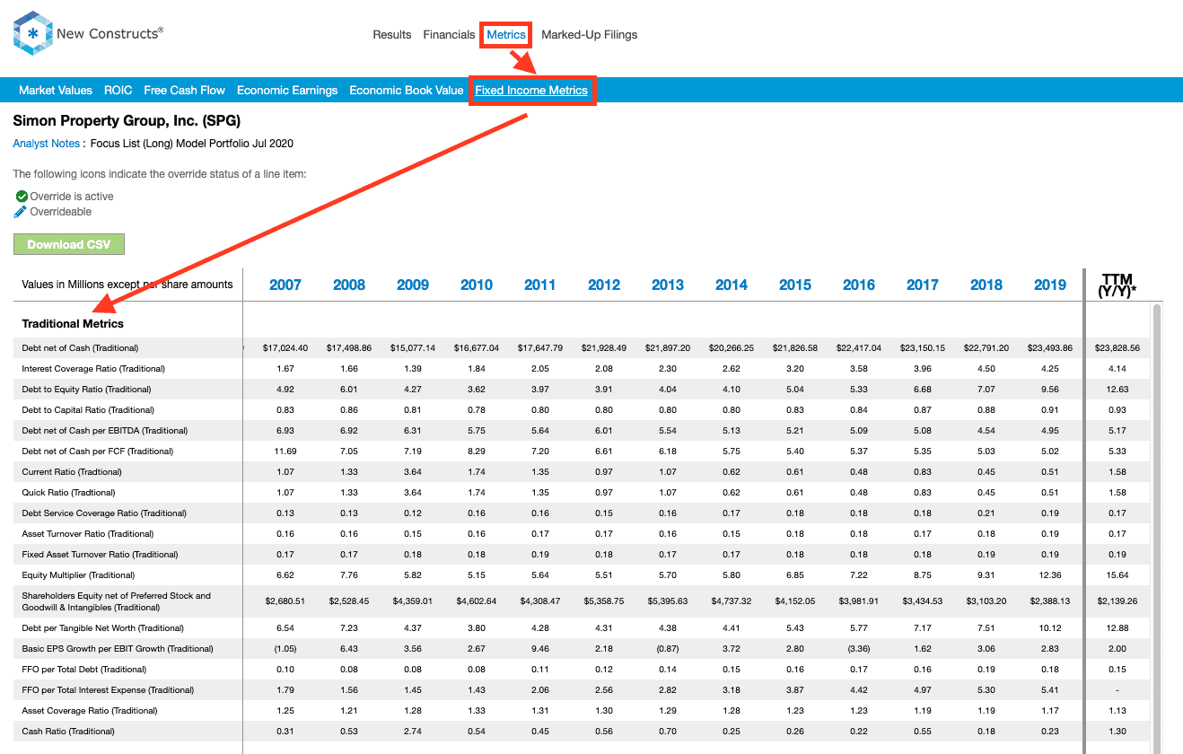 Fixed Income Research for 5,000+ Companies