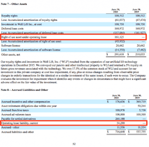 New Operating Lease Disclosures: the Good, the Bad & the Non-Compliant